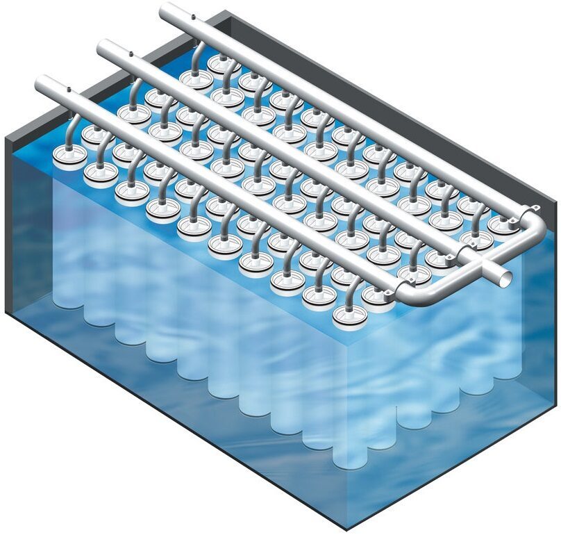 SpiraSep™ 960 ultrafiltration (UF) modules